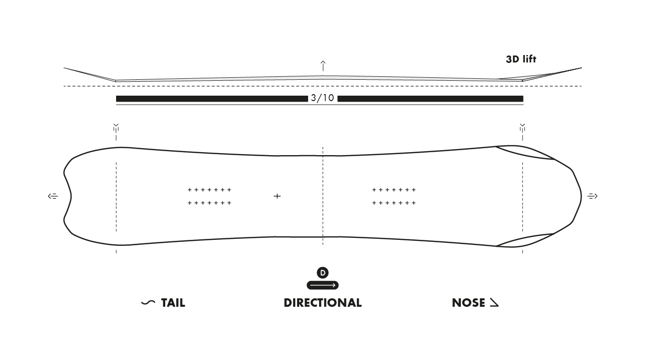 Slash ApArtment23 Vertical Snowboard | Slash by Gigi – Slash Snowboards
