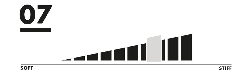 Slash Present Future Vertical Snowboard 2020/21 | Slash by Gigi – Slash ...