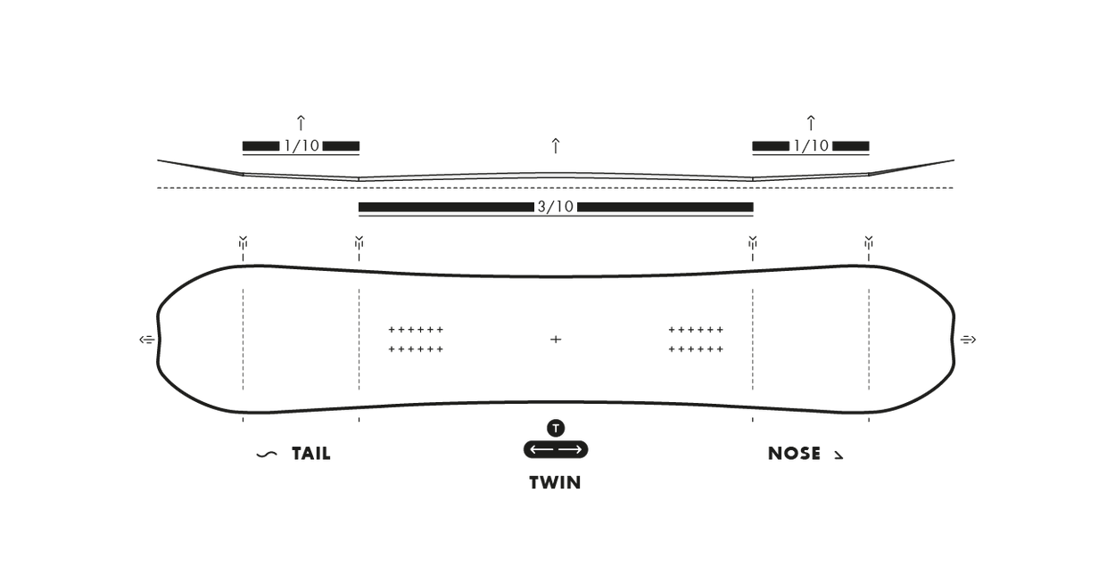 Slash Splash x Stinky Snowboard | Slash by Gigi – Slash Snowboards