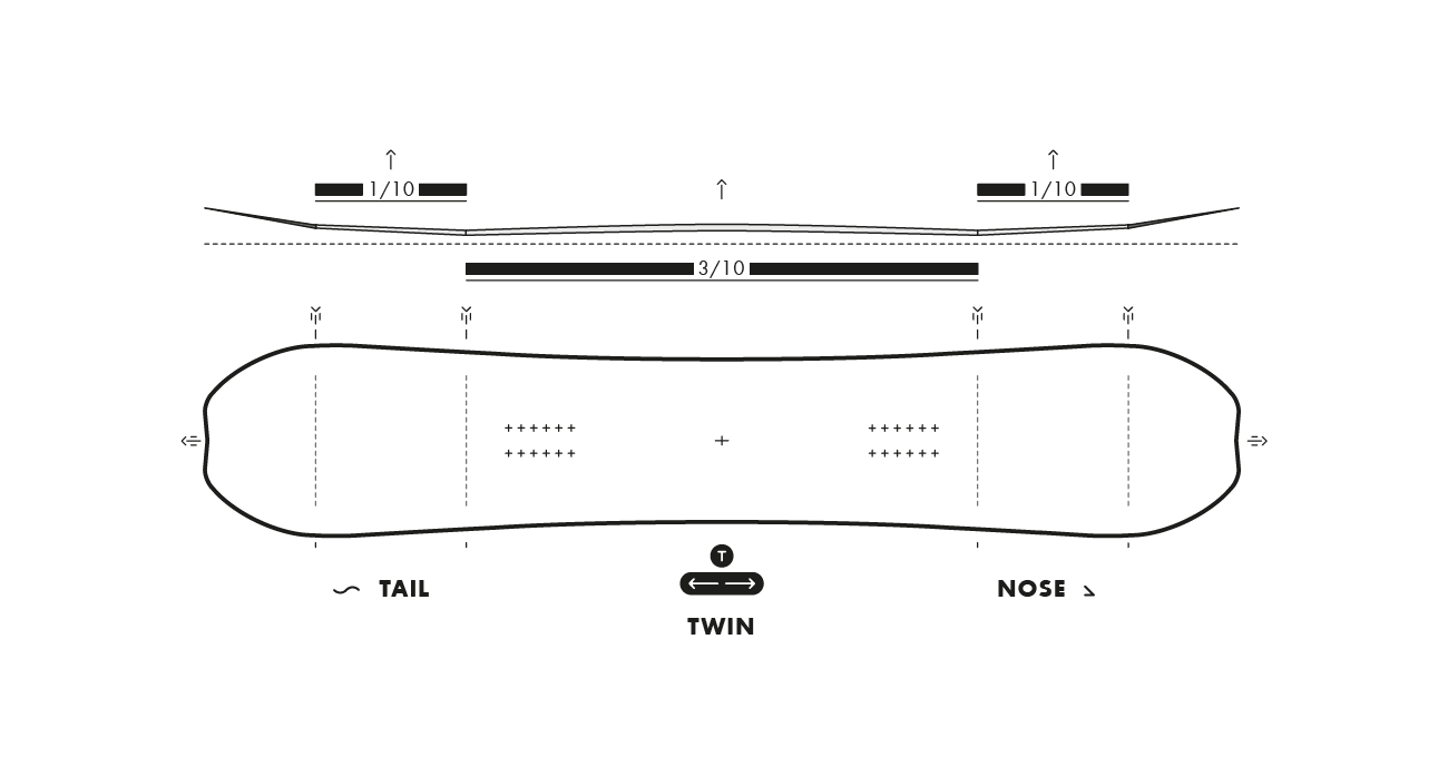 Slash Splash x Stinky Snowboard | Slash by Gigi – Slash Snowboards